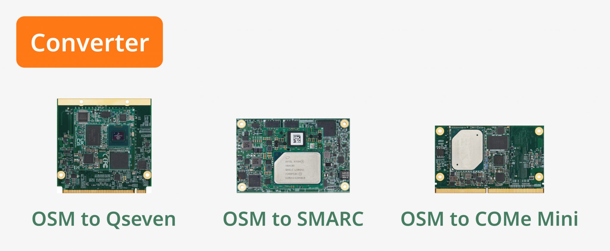 What is AMC ? – 瑞利智工 Advanced Edge AI Solution Provider