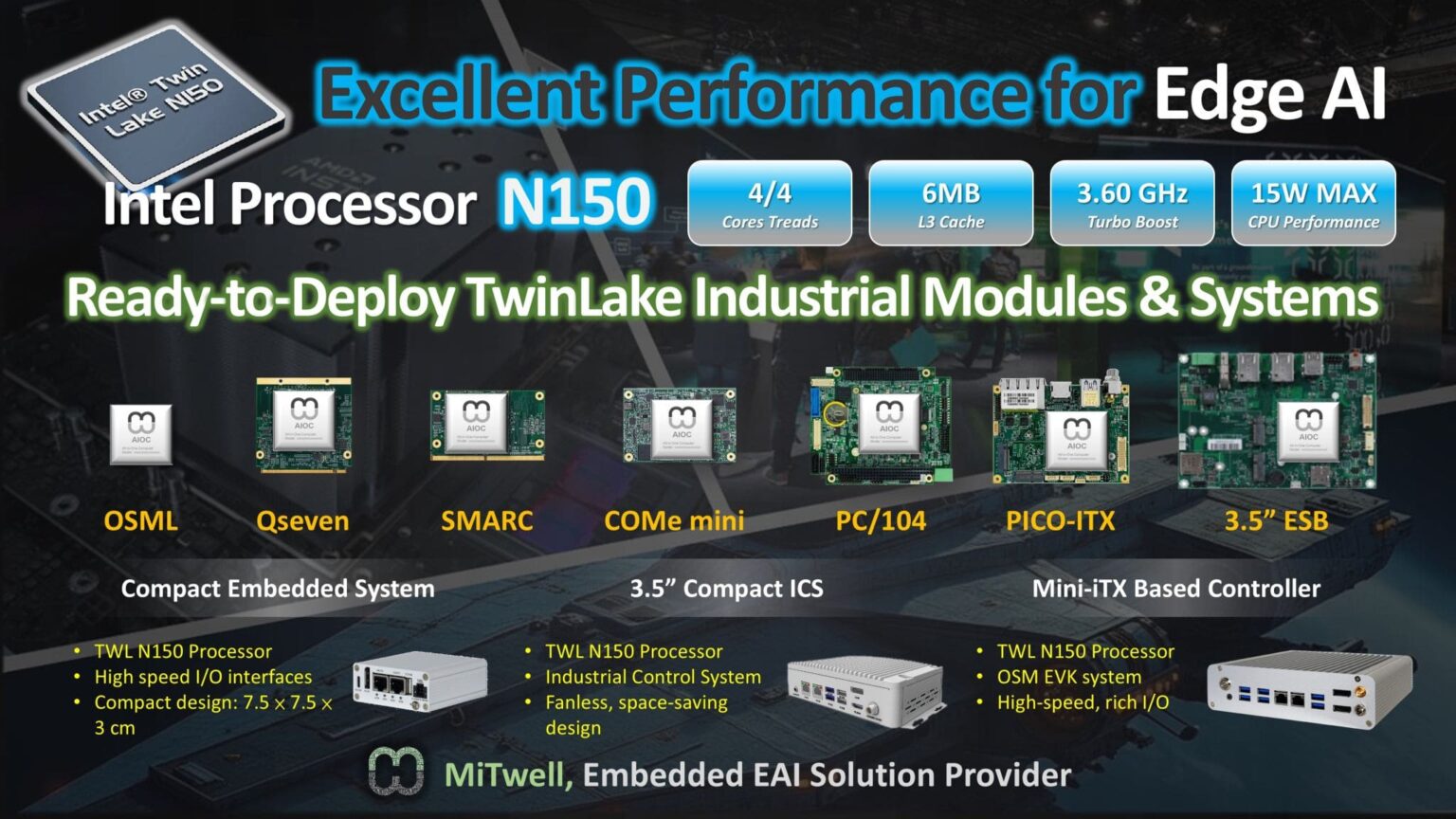 MiTwell Expands OSM Edge AI Portfolio with Intel®Twin Lake N150 ...